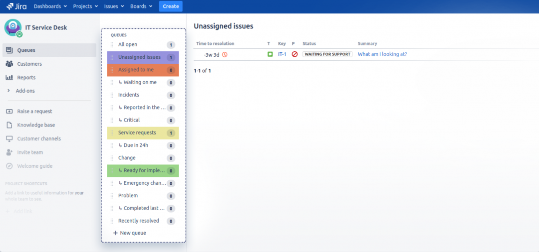 Color Queues: A Jira Service Desk App : Ascend Integrated Color Queues: A Jira Service Desk App : Ascend Integrated
